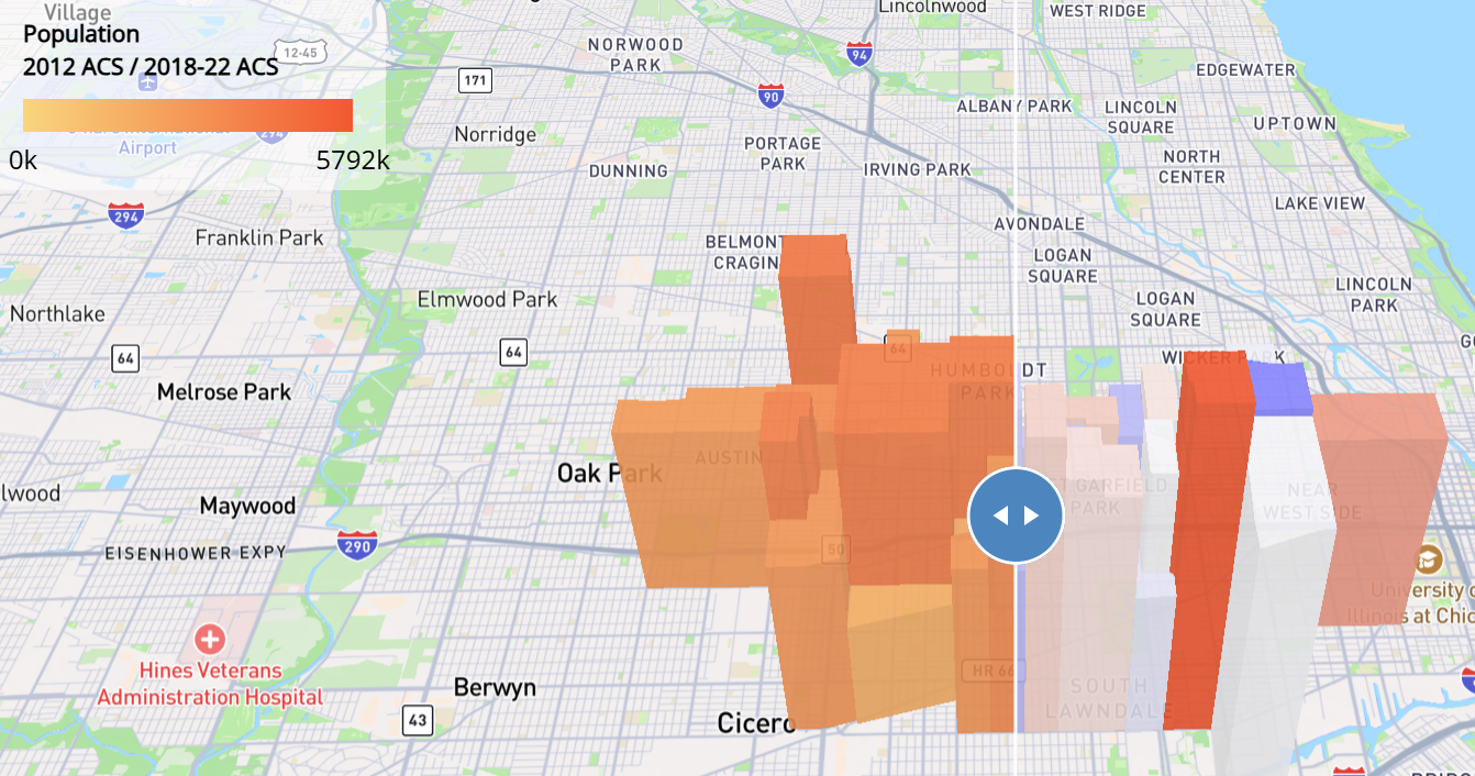 Population Change in North Lawndale - 2012 ACS to 2018-2022 ACS | North Lawndale | A ...